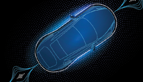 Sae International Advancing Mobility Knowledge And Solutions