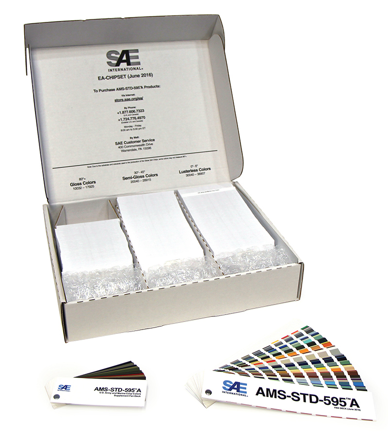 SAE International | Advancing mobility knowledge and solutions